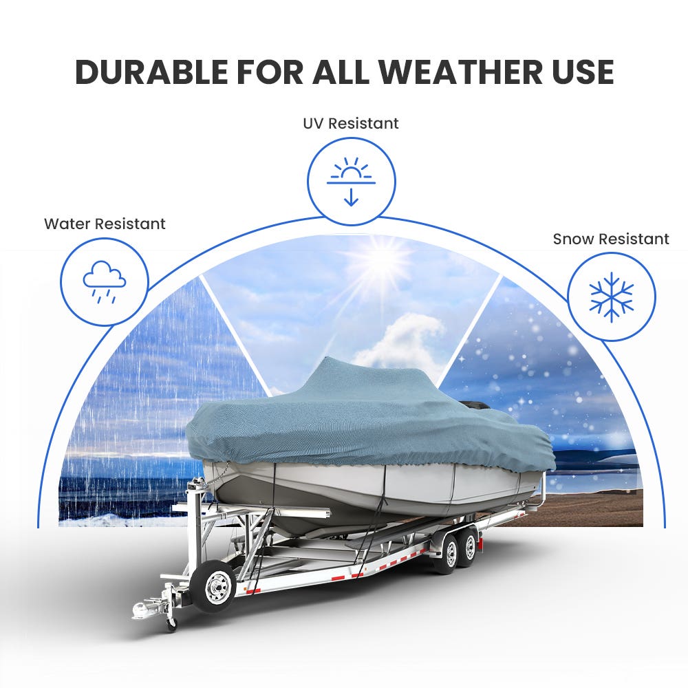 Custom Whaler Style Boat Covers - Save upto 20% | Covers & All UK