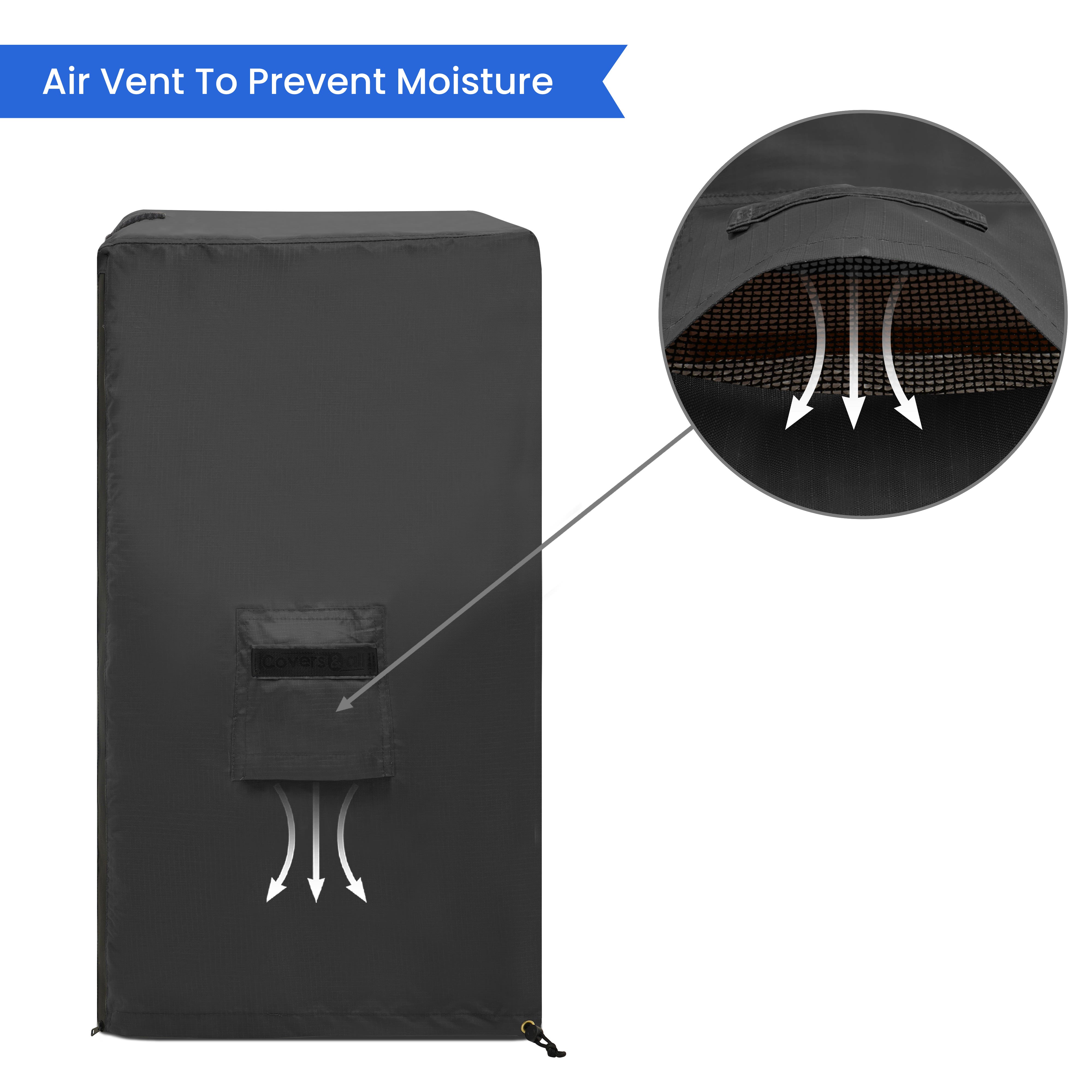 Buy Custom Canopy Covers - Gazebo Covers & Get 20% Off | Covers & All UK