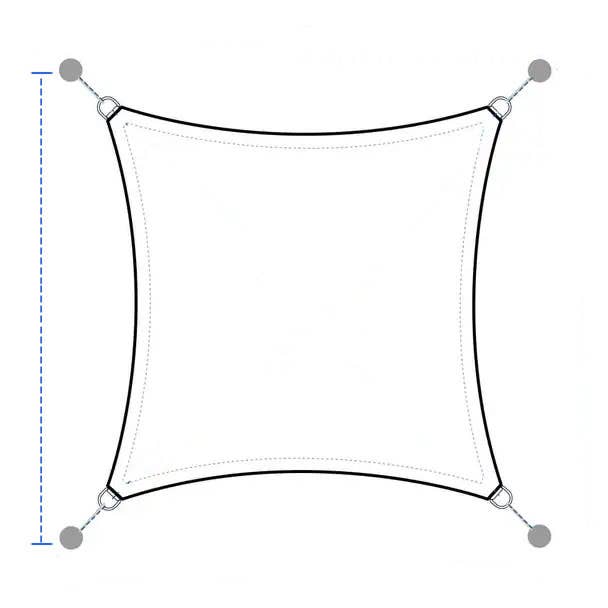 Buy Square Sun Shade Sails & Get 20% Off | Covers & All UK